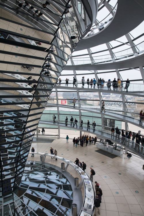 5 Day Berlin Itinerary: The Perfect Itinerary for Your First Visit