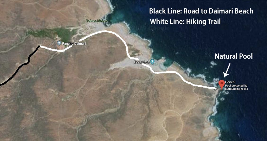 Adventure in Aruba: How to Visit Natural Pool – Earth Trekkers