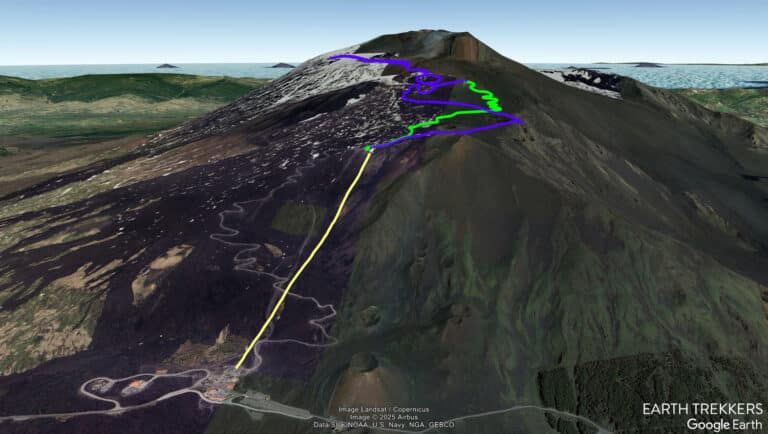 Exactly How to Visit Mount Etna & Do You Need A Guide?